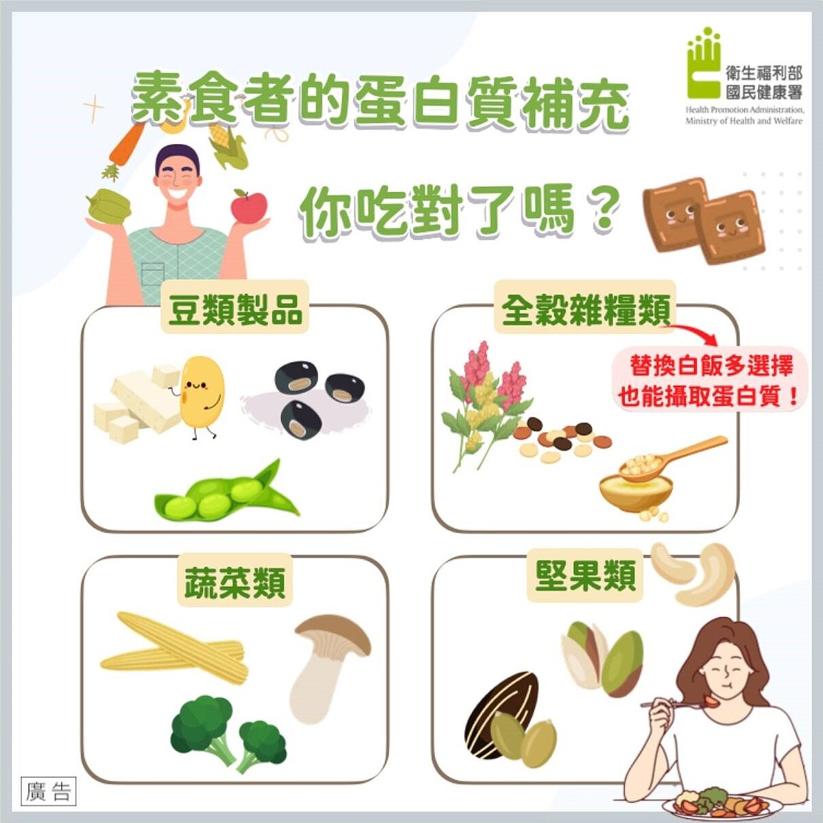 素食者如何補充蛋白質？記得吃「這4大類食物」 | 好房網News